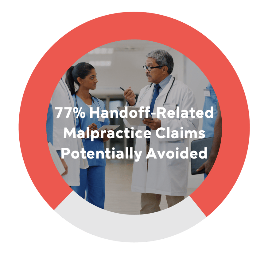 Who We Help | Hospitals and Health Systems | I-PASS Institute